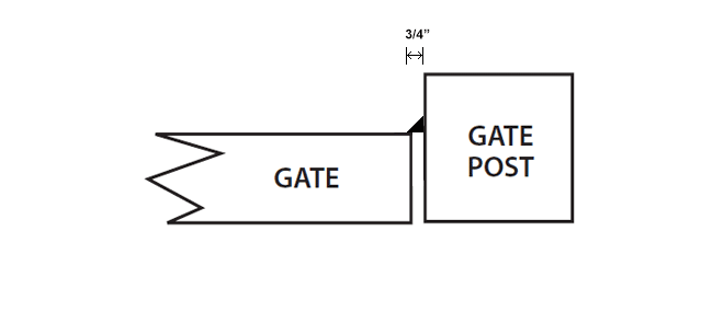 Coastal Bronze [50-252] Solid Bronze Gate Stop - Edge - 3" L ...