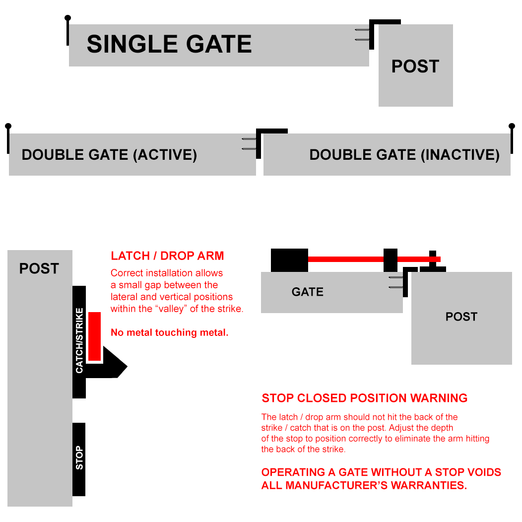 Forever Hardware [F2-550] Solid Bronze Gate Stop - L Shape - 1 3/4" L ...