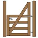 Snug Cottage Exterior Door & Gate Hardware - Architectural & Builder's Hardware | Architectural ...