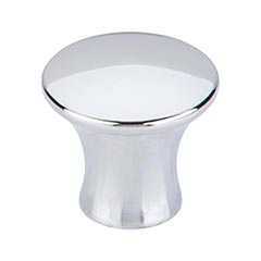 Top Knobs [TK591PC] Die Cast Zinc Cabinet Knob - Oculus Series ...